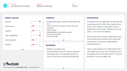 Website Strategy: Discover The 15 Critical Components | 3.7 Designs