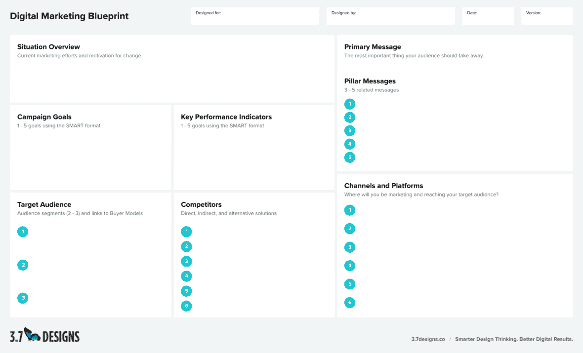 [Free Download] Digital Marketing Blueprint