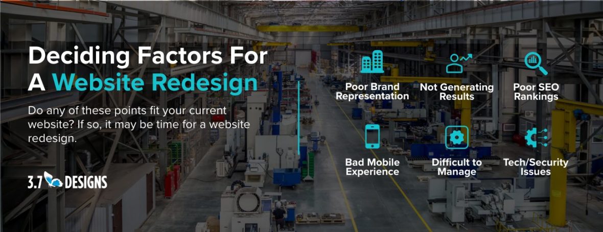 How Often Should You Redesign Your Website? - A 2023 Guide